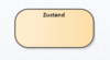 Zustandsautomaten modellieren - Ein Blick in die UML und SysML ...