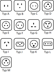Steckdosen International - MEDtech Ingenieur GmbH