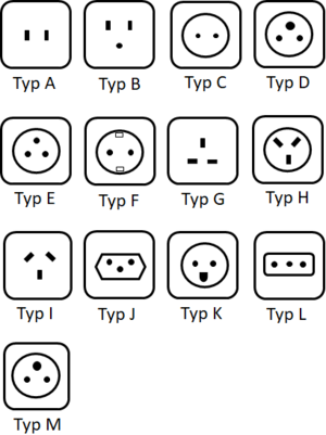 Steckdosen International - MEDtech Ingenieur GmbH