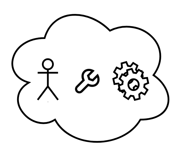 Usability Engineering für Medizinprodukte - MEDtech Ingenieur GmbH