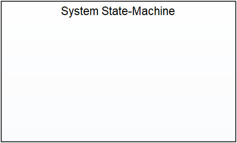 Tipps und Tricks für die Simulation von State Machines mit Enterprise ...